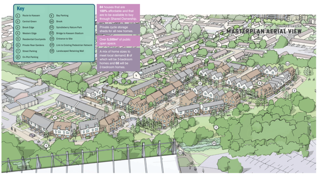 Knights Road - Blackbird Leys